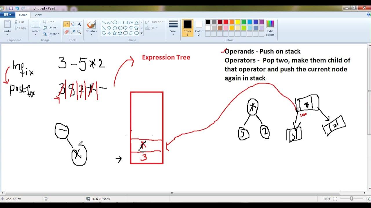 Build Expression Tree using Postfix Expression - Explanation URDU - YouTube