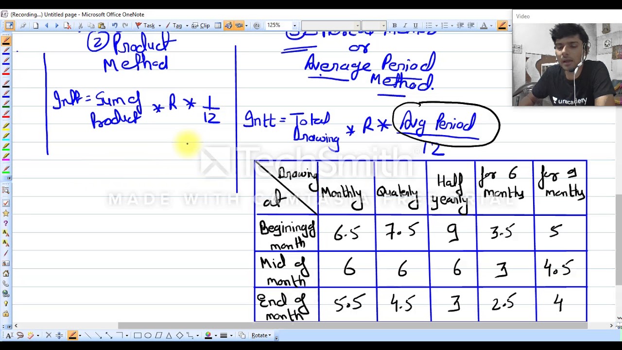 class 7 interest on drawing IOD [ fundamentals of partnership] CLASS 12 ...