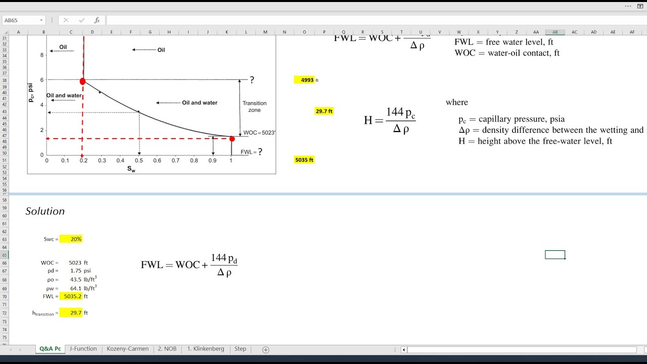 Capillary Pressure Application, Part-3: Depth of Transition Zone - YouTube