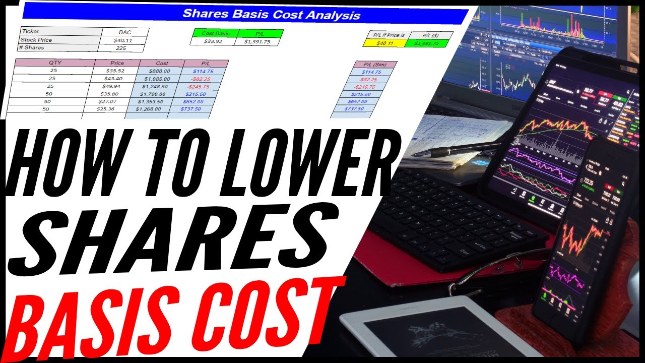How to Strategically Buy More Shares and Reduce Your Cost Basis ...