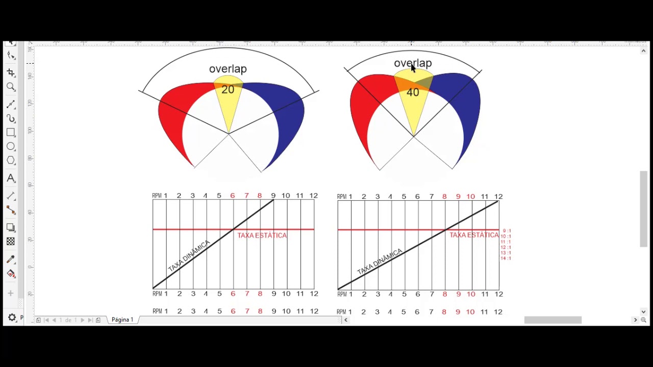 OVERLAP X TAXA DESTA FORMA EXPLICADA VC NÃO ENCONTRA NA INTERNET - YouTube