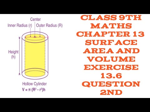 class 9th ncert maths chapter 13, surface area and volume, exercise 13. ...