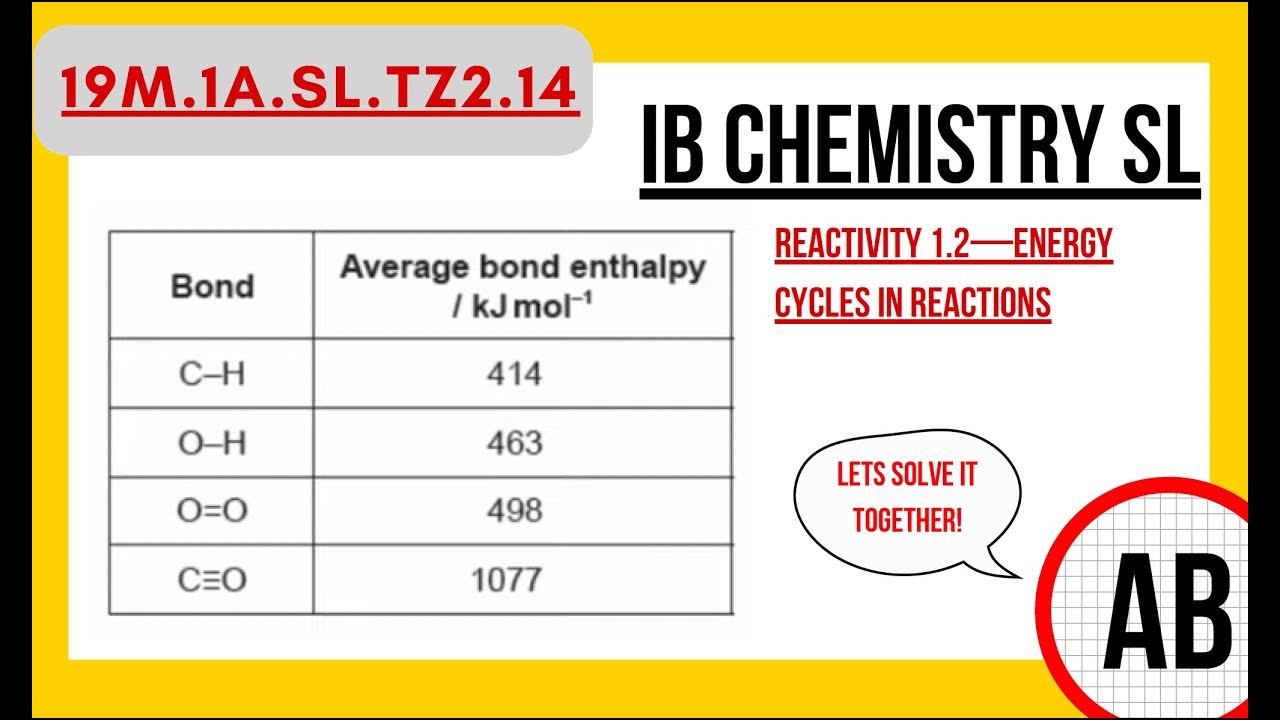 IB Chemistry SL | Reactivity 1.2—Energy cycles in Reactions | 19M.1A.SL ...
