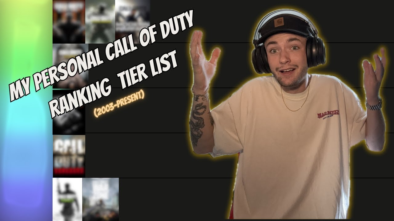 Ranking Every Call of Duty (2003-Present Day) - YouTube