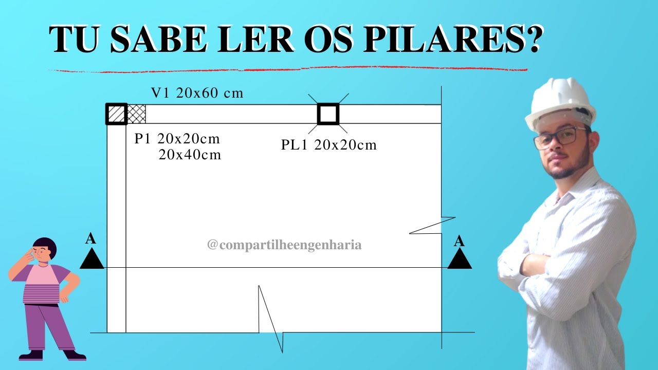 Interprete CERTO a simbologia dos pilares no projeto de estrutura ...