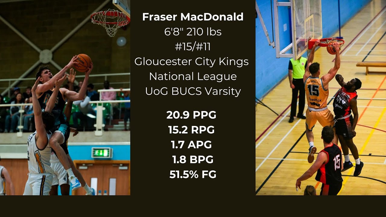 Fraser MacDonald - 6'8" Forward Gloucester City Kings Highlights - YouTube