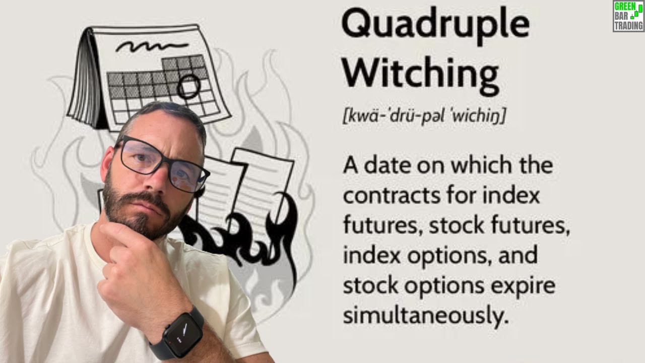 Quadruple Witching & $SPY Analysis - YouTube