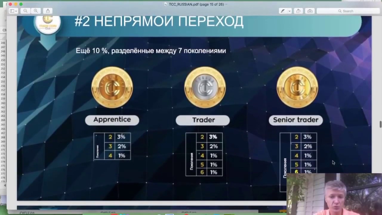 Trade Coin Club ПРЕЗЕНТАЦИЯ ПАССИВНЫЙ ДОХОД БИТКОНЫ - YouTube
