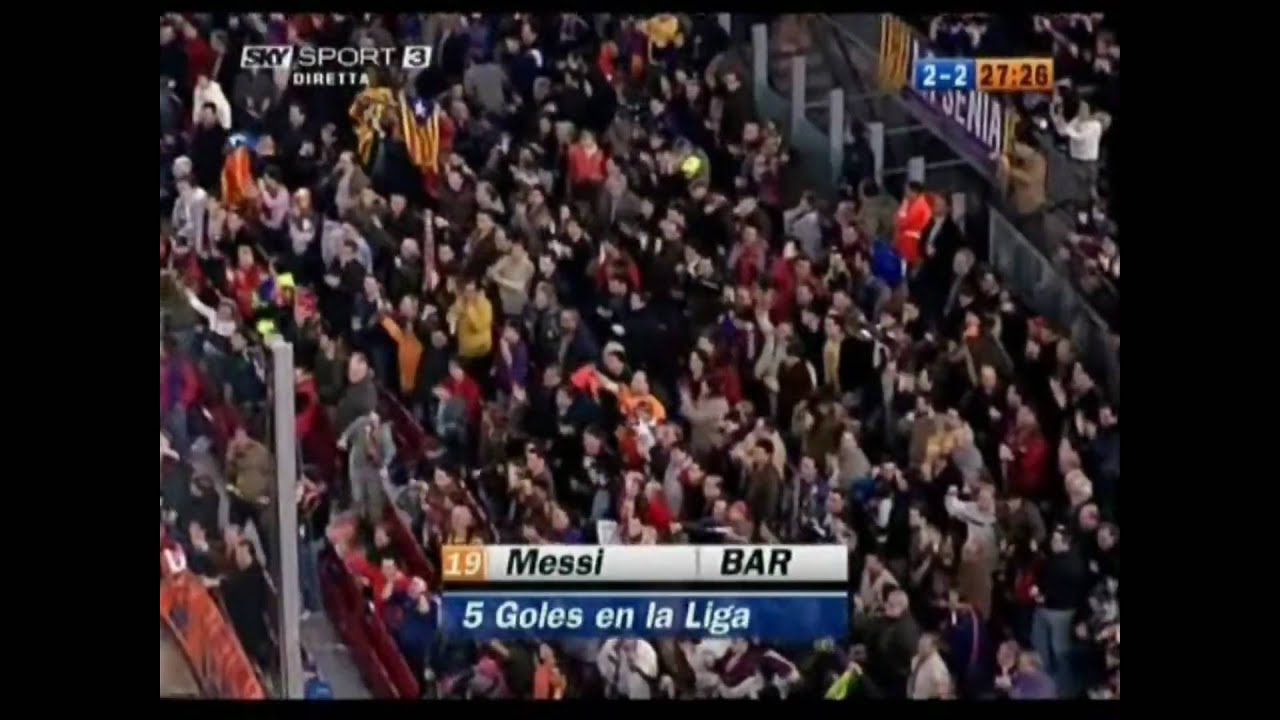 Fc Barcelona vs Real Madrid 3-3 HD 2006/2007 by ALFREDO MARTINEZ - YouTube
