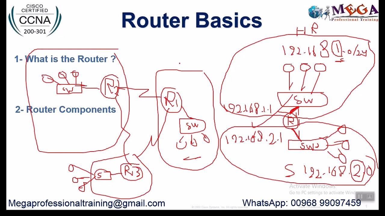Cisco Router Basic Configuration شرح بالعربي - YouTube