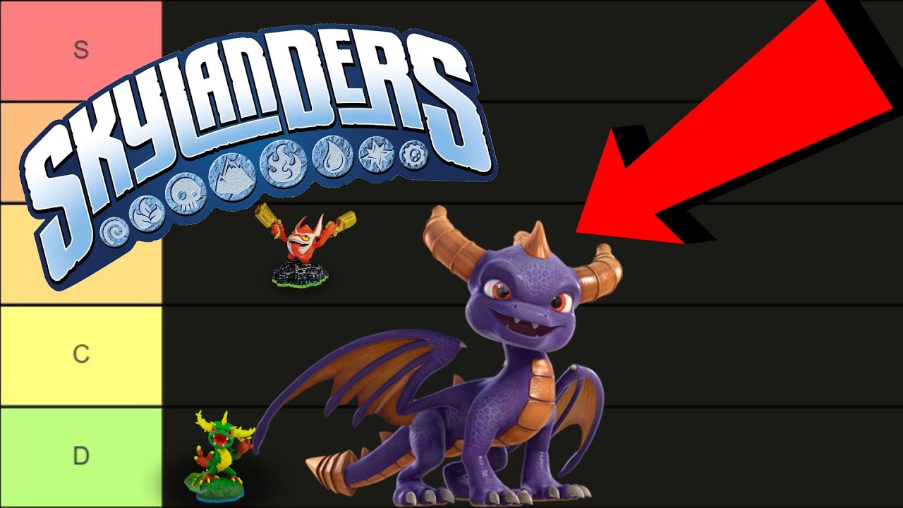 THE BEST SKYLANDERS FROM EACH ELEMENT!!!! - YouTube