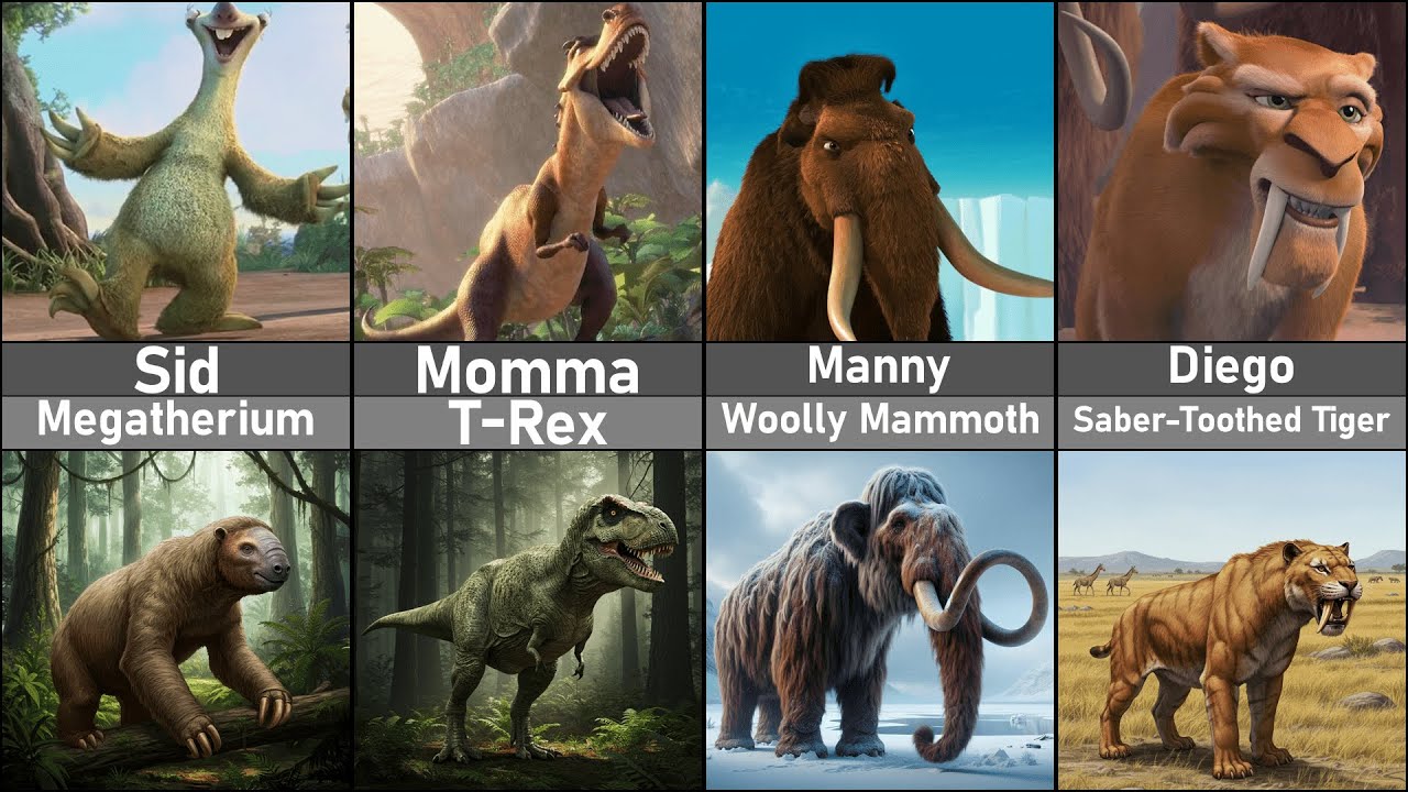 Ice Age Characters in Real Life - YouTube