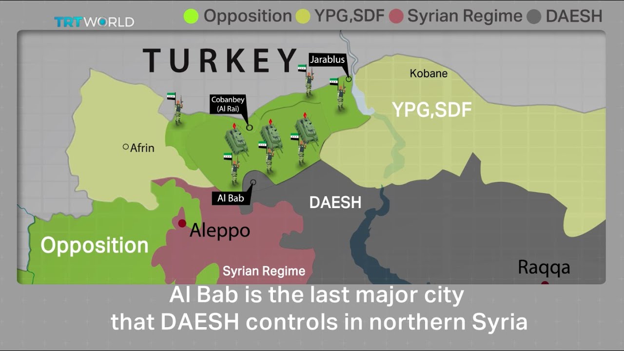 Why is Syria’s Al Bab a strategic city in the fight against DAESH ...