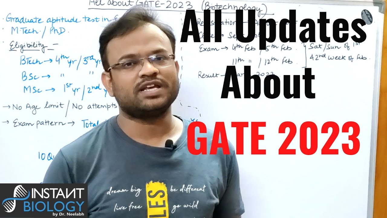 All Updates on GATE 2023(Eligibility, Exam Pattern, Age, Maximum ...