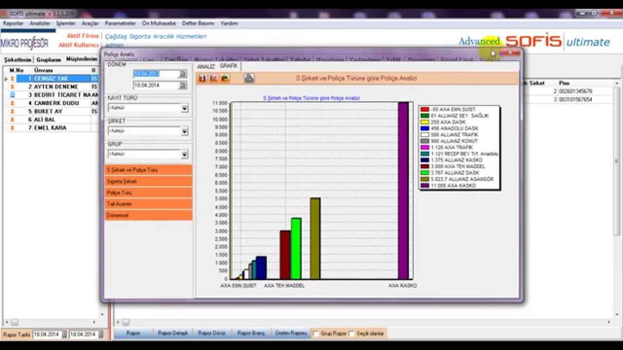 Sofis Ultimate - YouTube