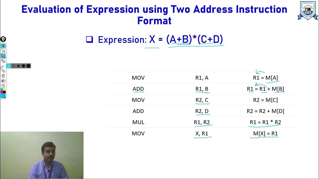 L - 28 | Unit - 3 | Evaluation of expression using all instruction ...