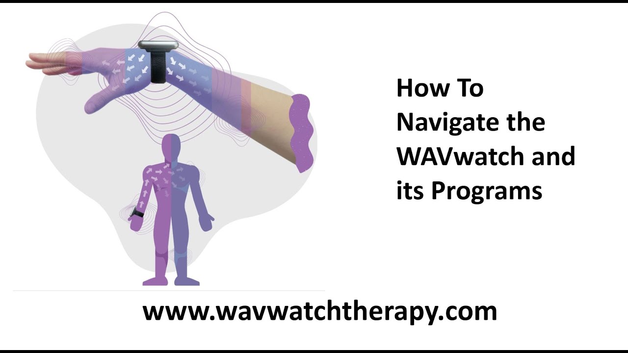 WAVwatch Navigating the Play Screen - YouTube