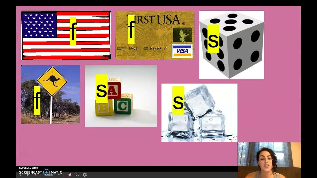 Identifying Shapes as Solid or Flat - YouTube