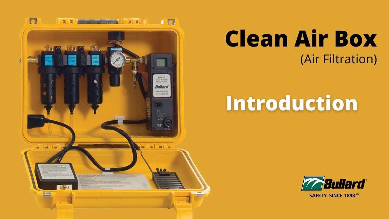 Point-of-attachment-Air Filtration and Carbon Monoxide Monitoring ...