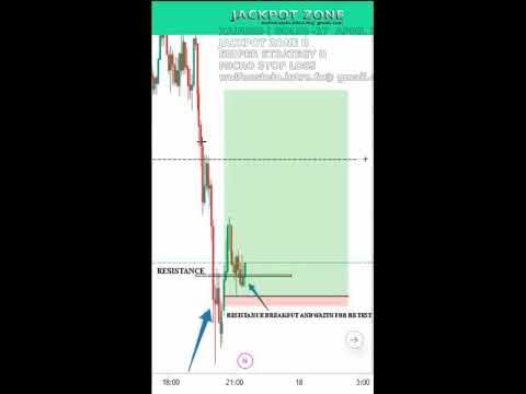 How to Trade Forex Like a Pro: Expert Tips and Strategies #trading #forex #scalpingtrader - YouTube