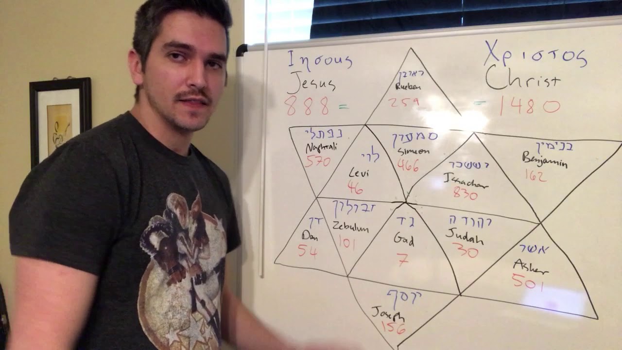 12 Jewish Tribes= Jesus Christ Gematria - YouTube