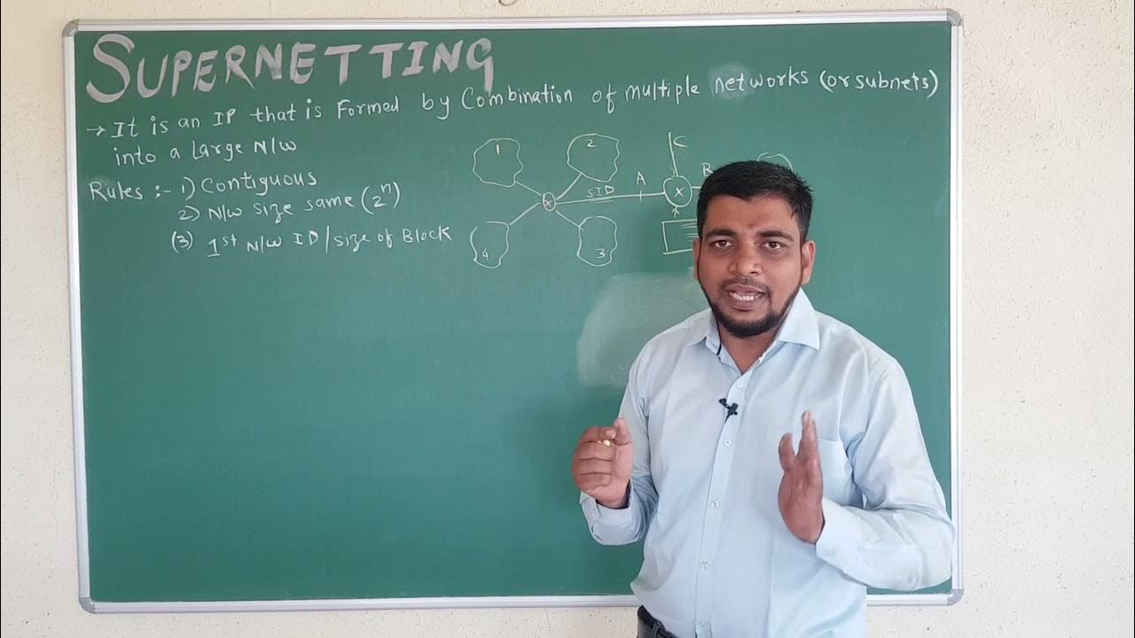 Supernetting In Computer Networks Hindi Difference Between Subnetting