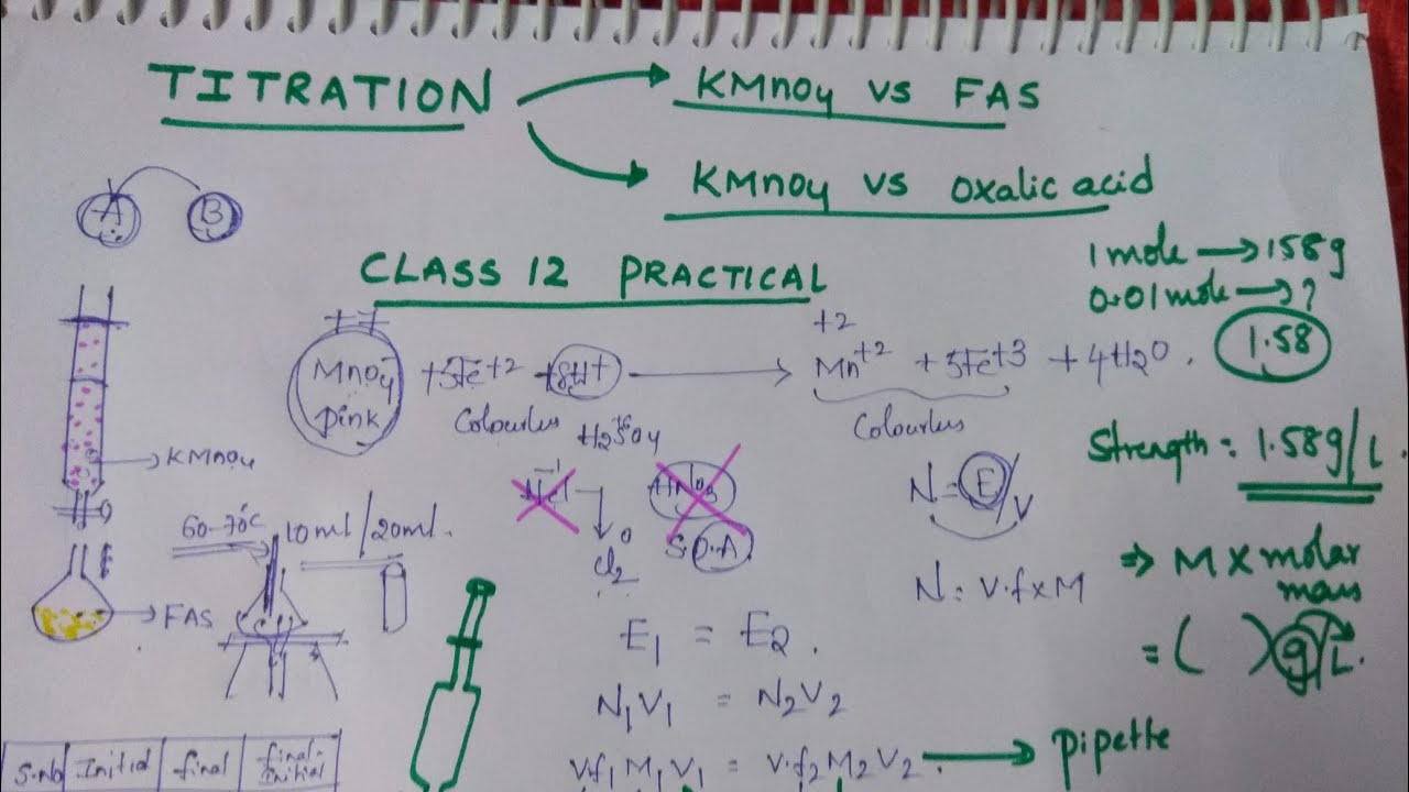 Titration Of KMnO4 VS FAS Mohr Salt KMnO4 VS Oxalic Acid Class 12 titration-of-kmno4-vs-fas-mohr-salt-kmno4-vs-oxalic-acid-class-12
