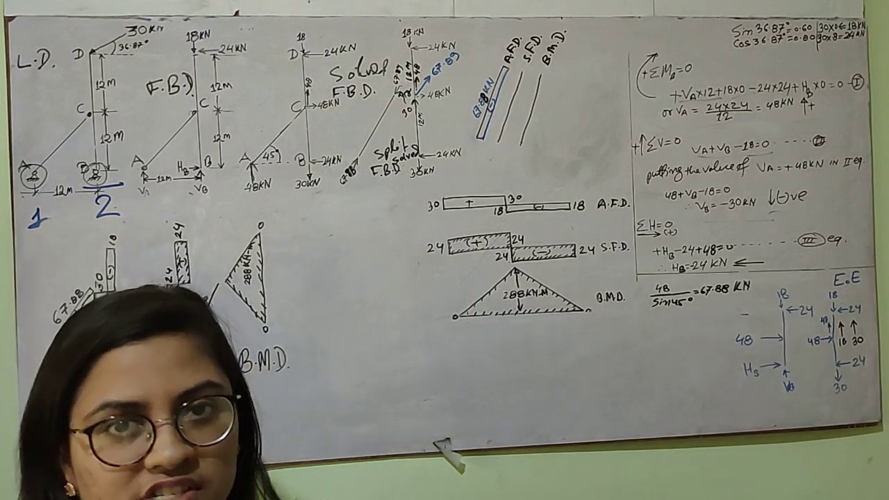 Analysis of structure with link support - YouTube