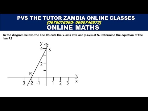 ECZ: Finding the equation of a straight line. G12 & GCE EXAM question ...