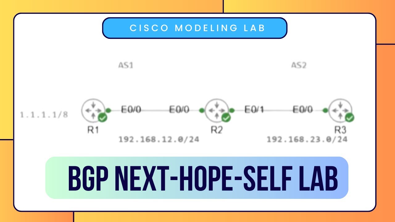 BGP Next Hope Self Lab | CISCO Modeling lab - YouTube