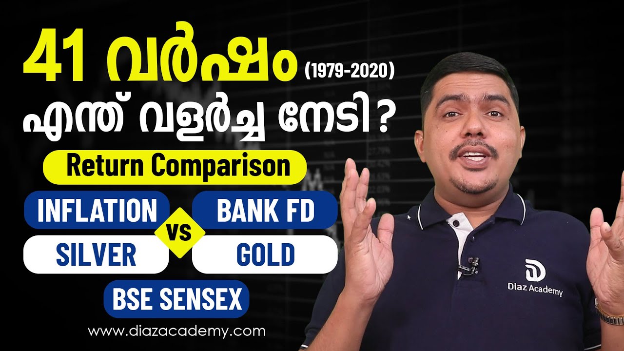 Return Comparison: Inflation vs Bank FD vs Silver vs Gold vs BSE Sensex ...