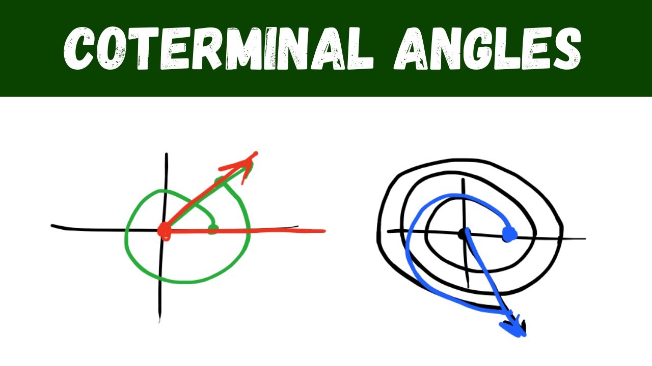 How to Find Coterminal Angles - YouTube