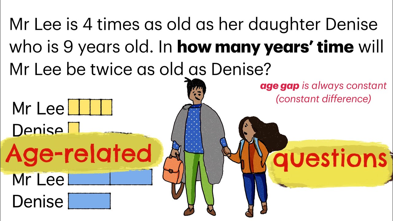 P5/6 Age-related word problems, Topic: Whole Numbers - YouTube