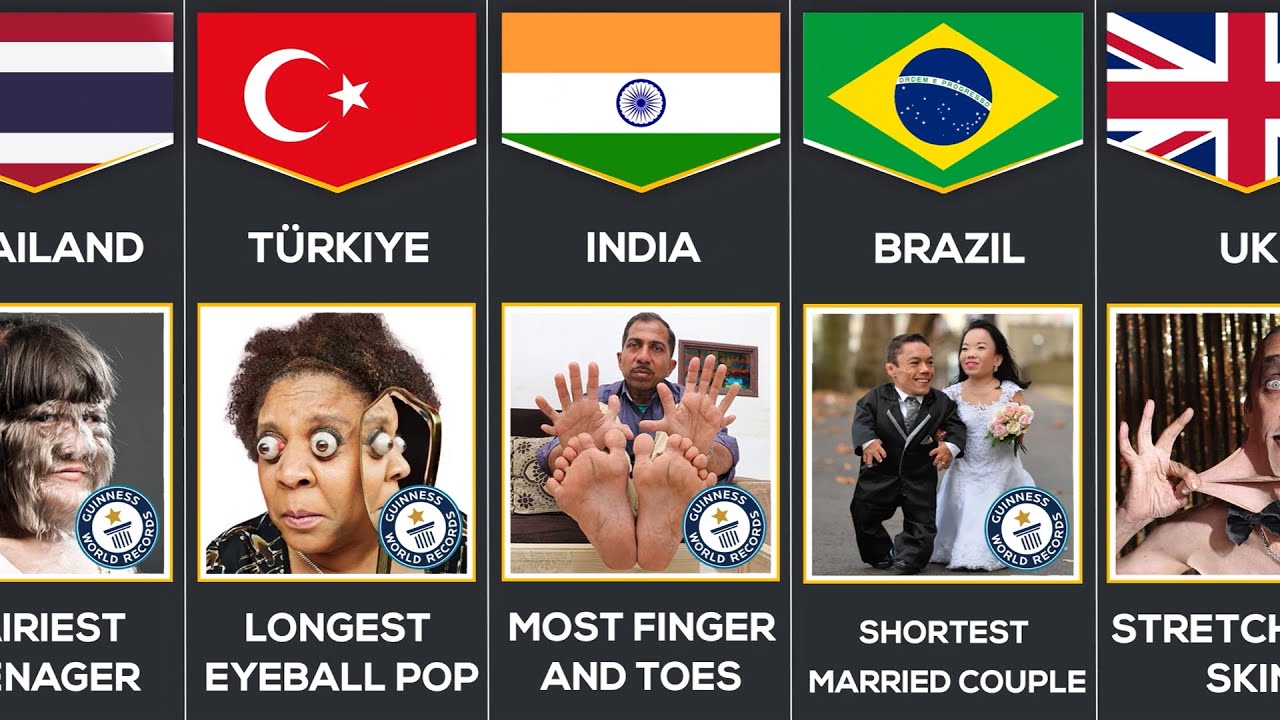 World Records By Humans From Different Countries | Mass Data - YouTube