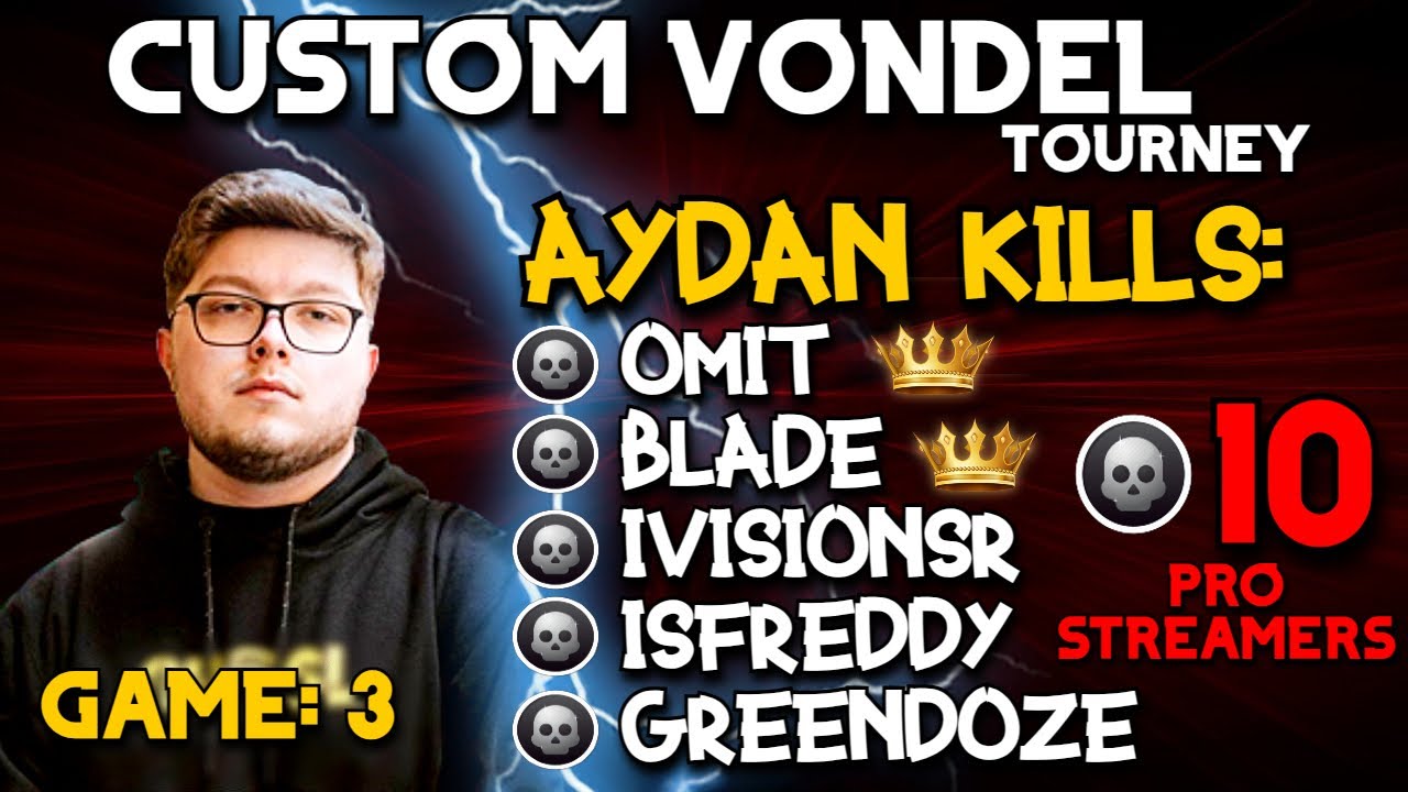 *NEW* WARZONE 2.0 Aydan Kills 10 Pro Streamers! / Custom Vondel Tourney ...