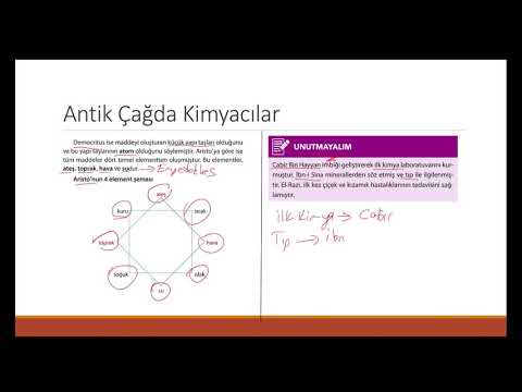 Kimyadan Simyaya (Kimya Bilimi Ünitesi 1. Konu)