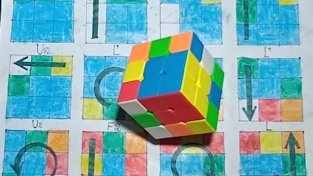 How to make solved 2x2 cube in a scrambled 3x3 rubik's cube pattern # ...