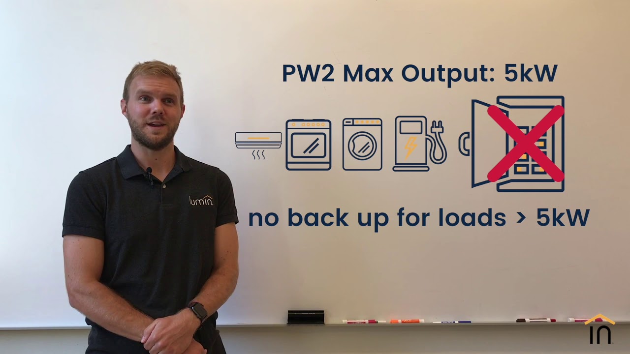 Tesla PowerWall2 Installation with Lumin for Best in Class Whole Home ...