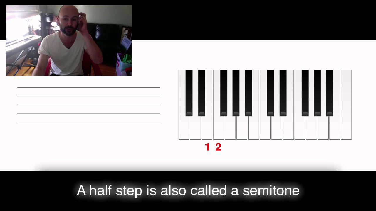 Ex. 4 Accidentals and note names on the treble and bass clef. - YouTube