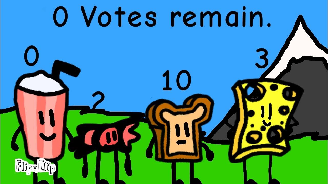 Inanimate Objects 3a: A new replacement. - YouTube