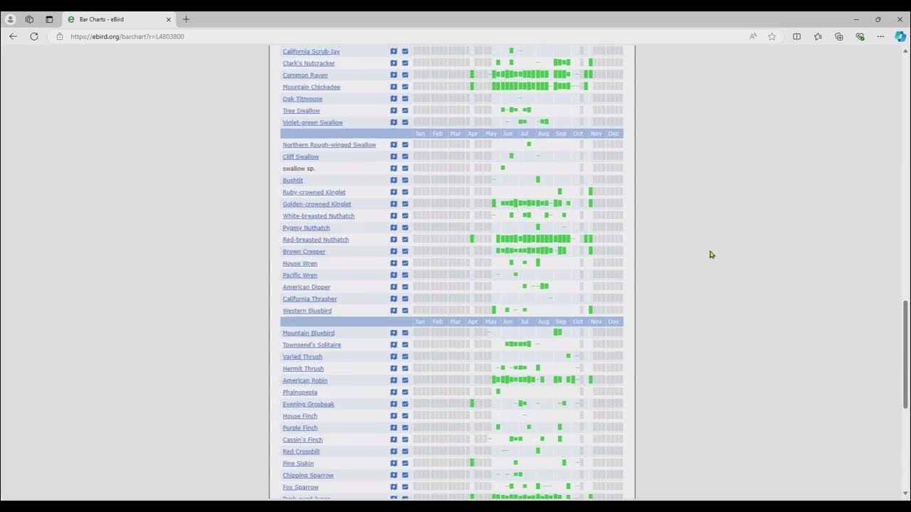 Quick Tutorial: Finding Birds with eBird - YouTube