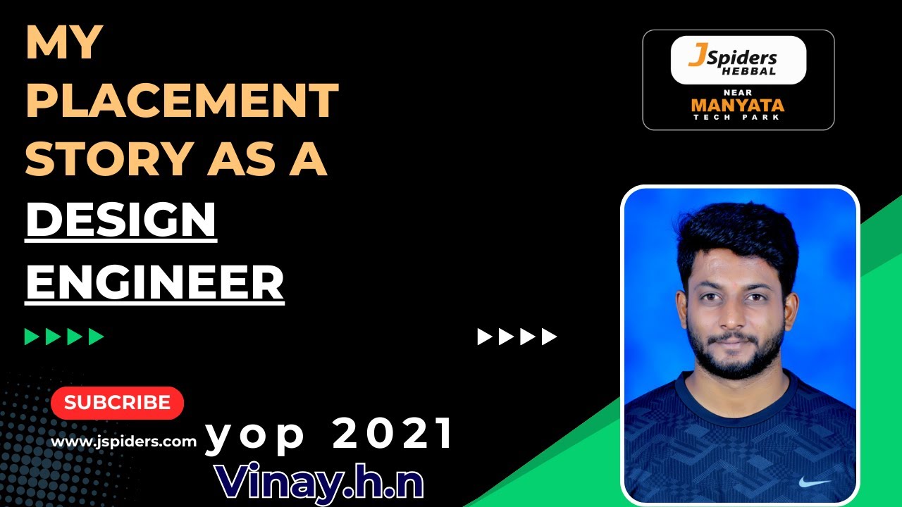 Watch the incredible journey of Vinay H.N as he excels in his new role ...