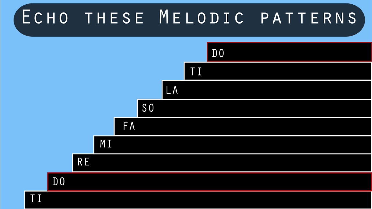 Stepwise Patterns, Major Tonality - YouTube