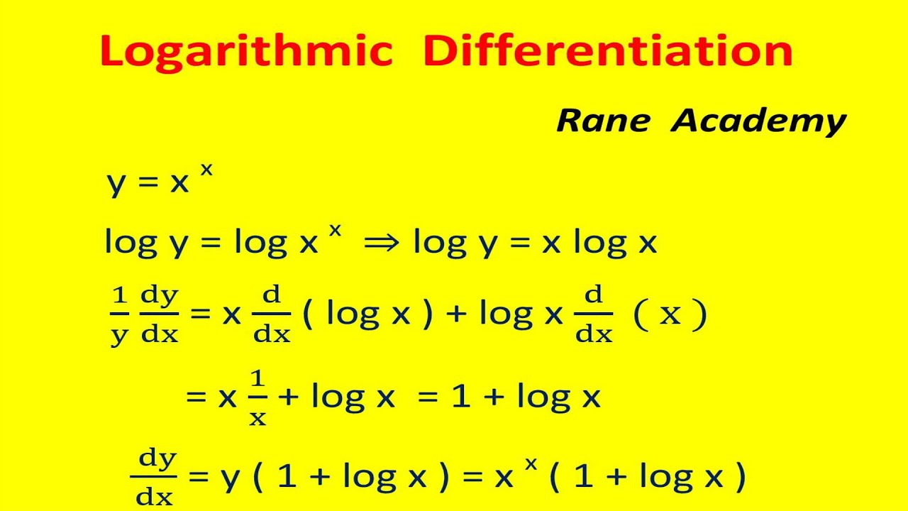 Logarithmic Differentiation YouTube