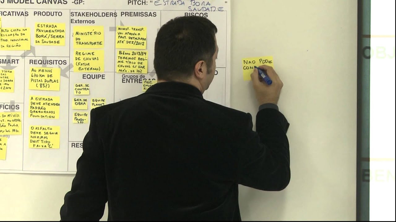 Finocchio passa Metodologia do Project Model Canvas - YouTube