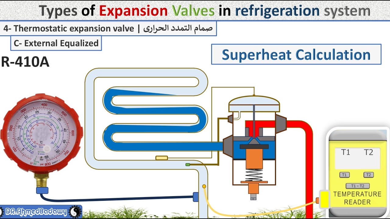 Superheat Calculation - YouTube