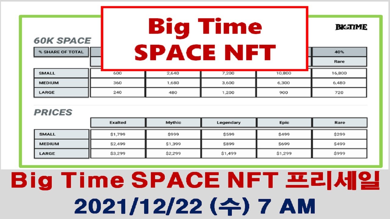 Big Time SPACE NFT 프리세일 [2021/12/22 (수) 7 AM] - YouTube