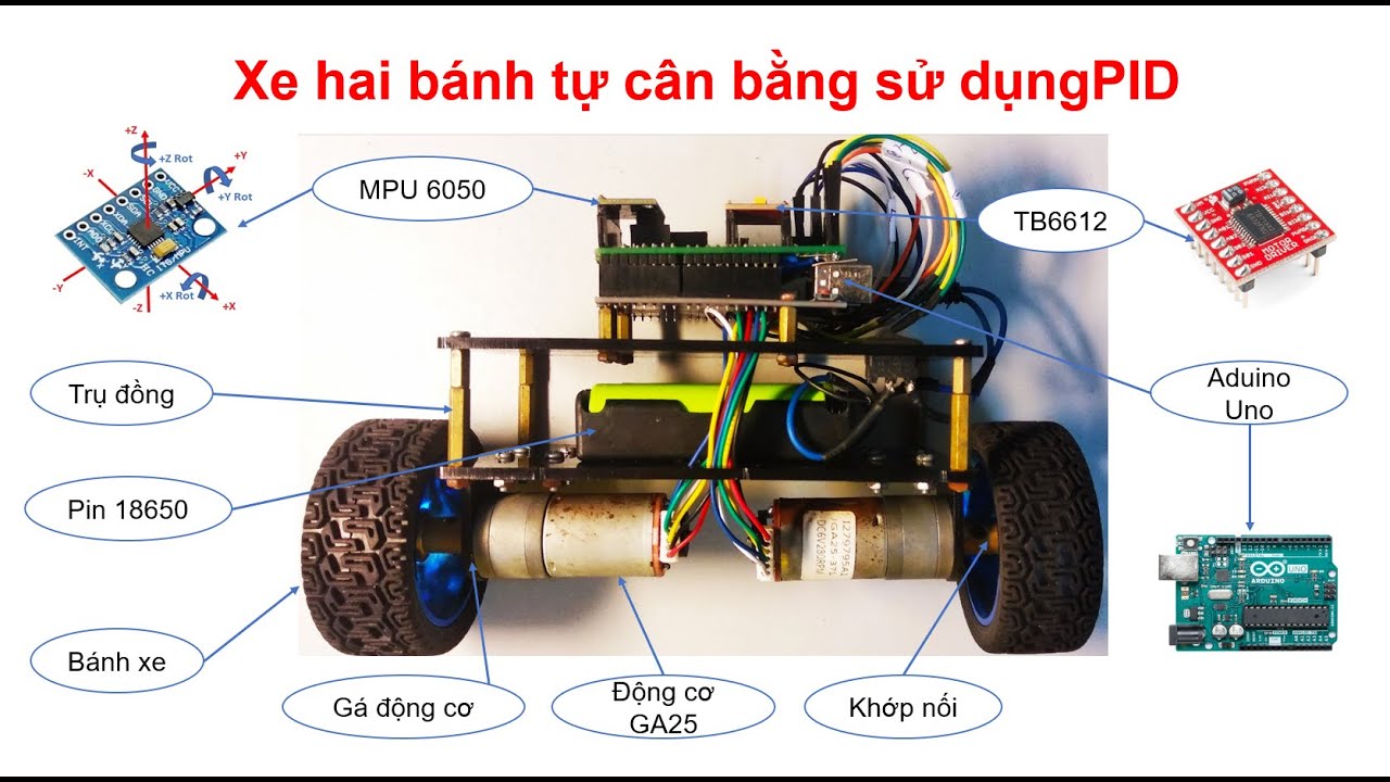 Xe hai bánh tự cân bằng - Sử dụng PID ( Self-balancing two-wheelers - Using PID) - YouTube
