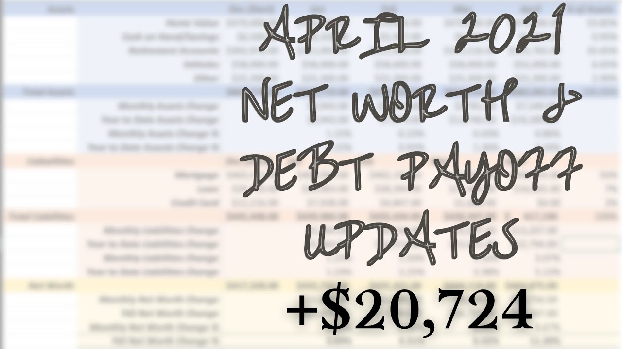 April 2021 Net Worth & Debt Payoff | Our Biggest Month Yet! - YouTube