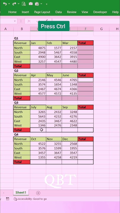 SUM OF TABEL ROW AND COLUMN #computereducation #computertechnic #excel #coding # ...